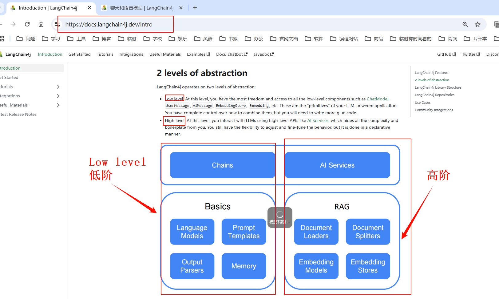 3. LangChain4j + 低阶 和 高阶 API的详细说明-CSDN博客