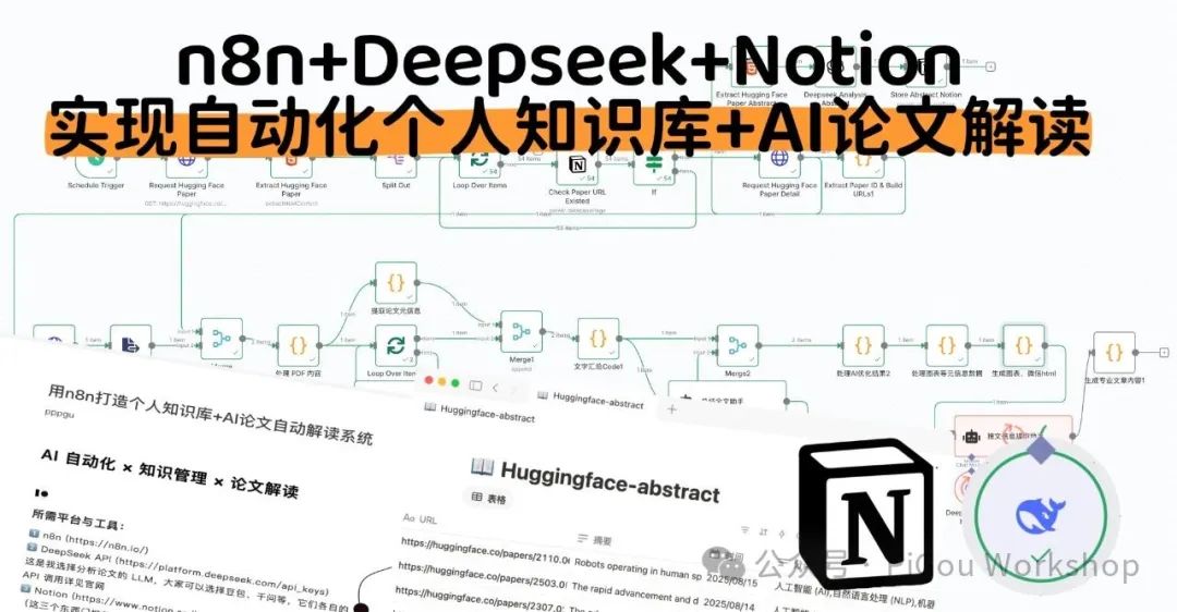 【无代码】十分钟搞定n8n + DeepSeek + Notion搭建“AI+教育”论文自动解读知识库，看到就是赚到！！_n8n deepseek 实现文章内容审核-CSDN博客
