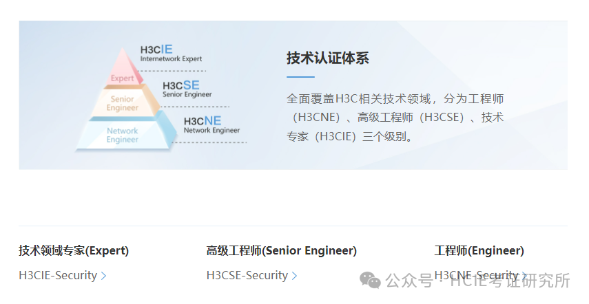 网络安全方向的证书，居然有这么多？哪些认证值得考？_网络安全行业主要证书-CSDN博客