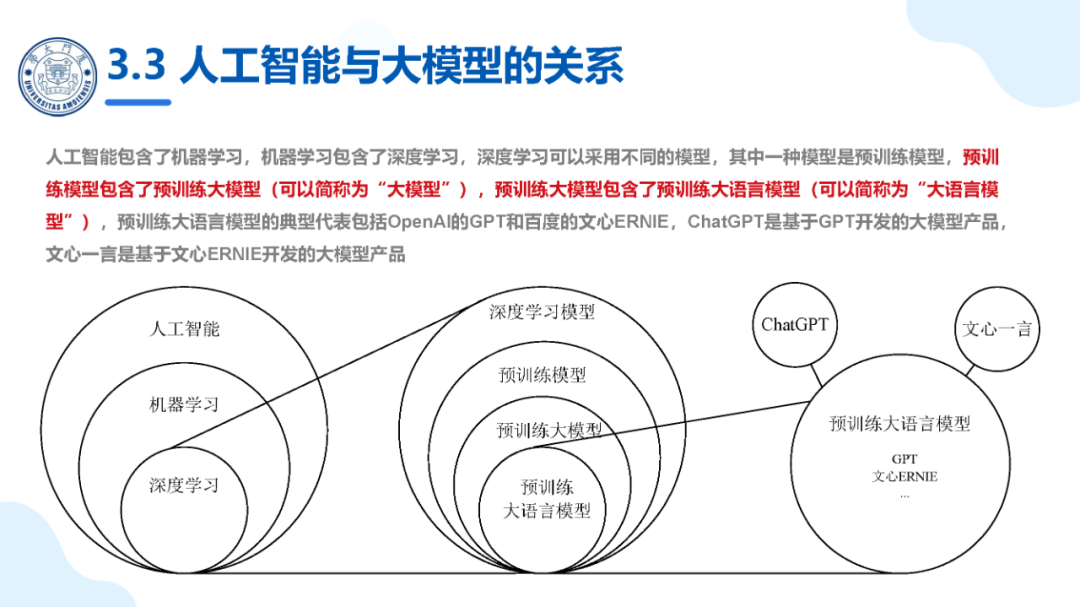 Deepseek及大模型科普(含应用实例），存下吧很难找全的！_厦大团队:deepseek及大模型科普(含应用实例)-CSDN博客