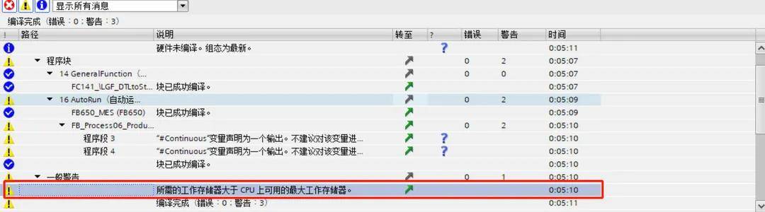 西门子S7-1200固件V4.6发布，工作内存可扩容高达50KB_西门子1200固件升级-CSDN博客
