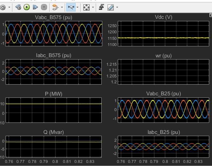 9MW 双馈风力发电机（DFIG）Simulink 模型设计与控制策略探索-CSDN博客