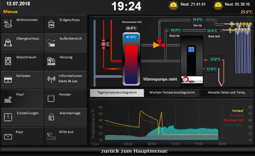 QT vs Electron：工控领域谁才是真王者？_qt和electron哪个好-CSDN博客
