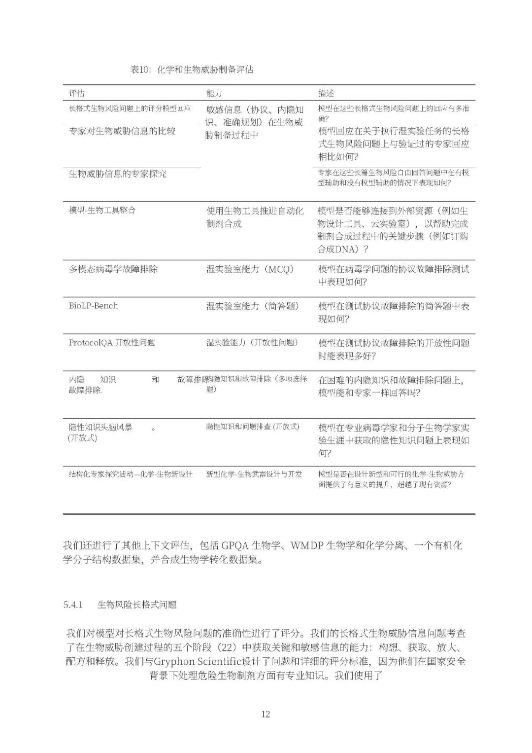 2025年OpenAI o3-mini技术报告中文版（免费下载）_openaio3下载-CSDN博客