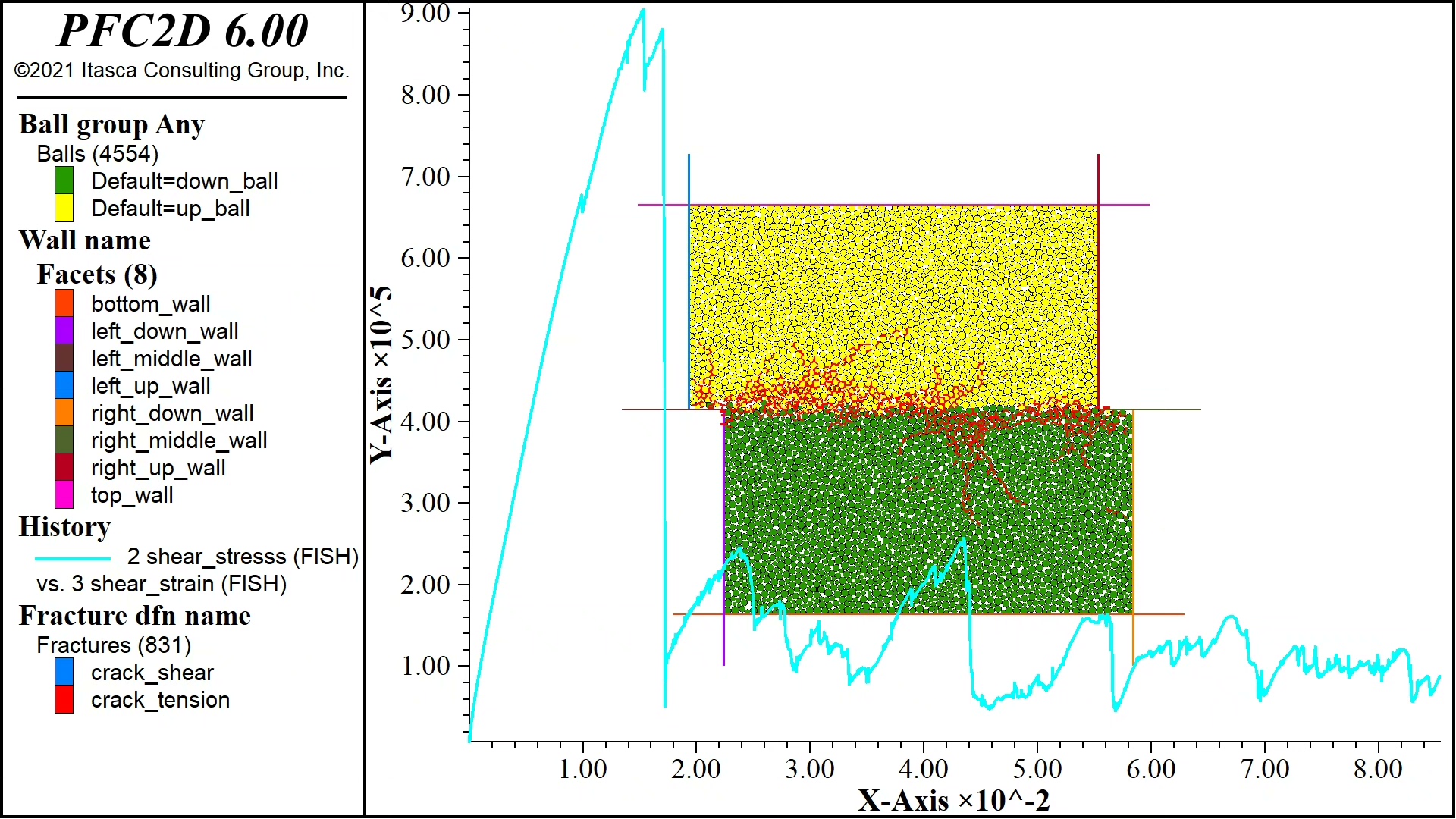 PFC 2D 二维直剪，代码逐行解释，提供源文件。 。_pfc剪切代码-CSDN博客