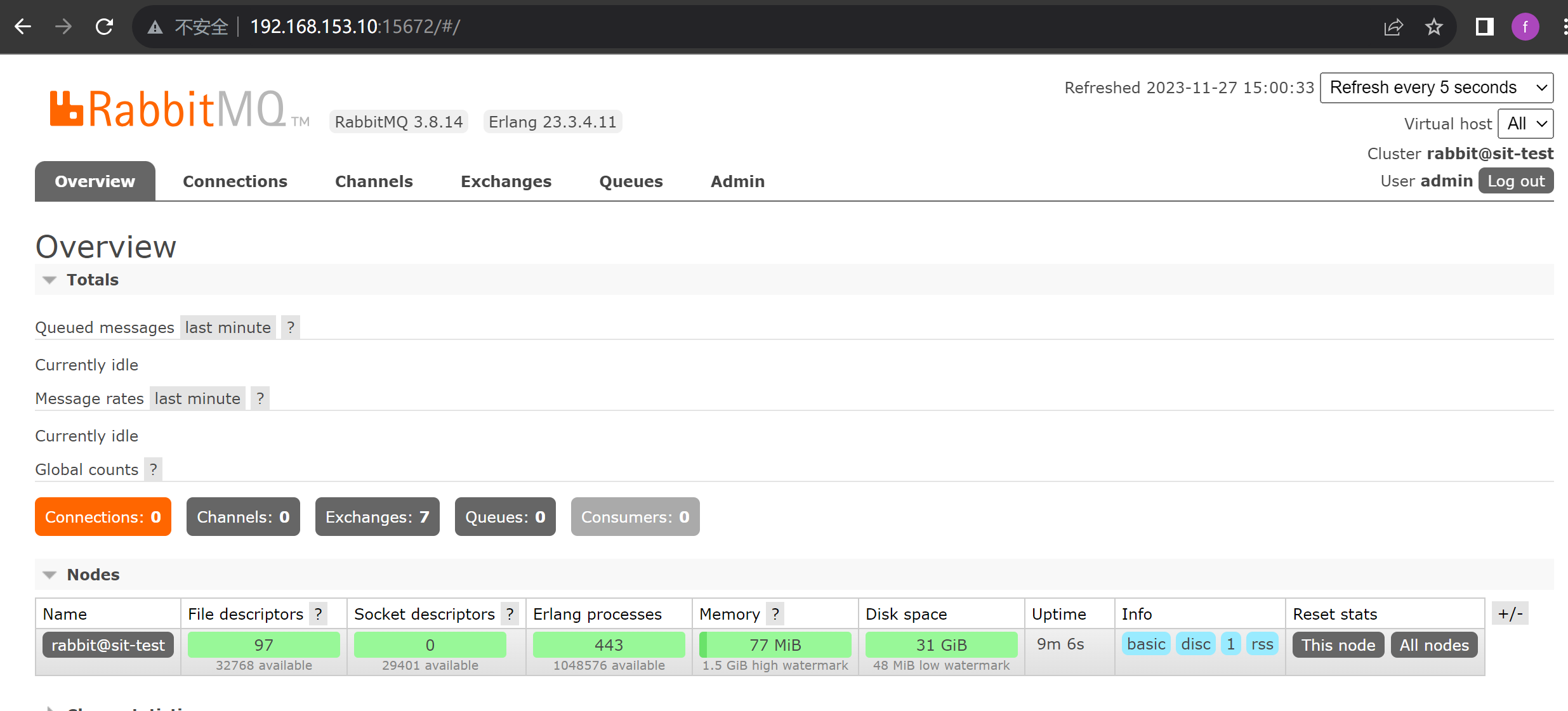 Rabbitmq高可用方案-CSDN博客
