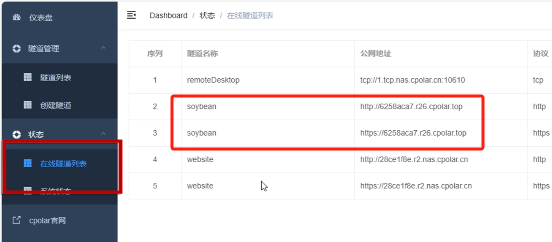 3分钟快速搭建高颜值后台管理系统——SoybeanAdmin实战全解析_soybean admin-CSDN博客