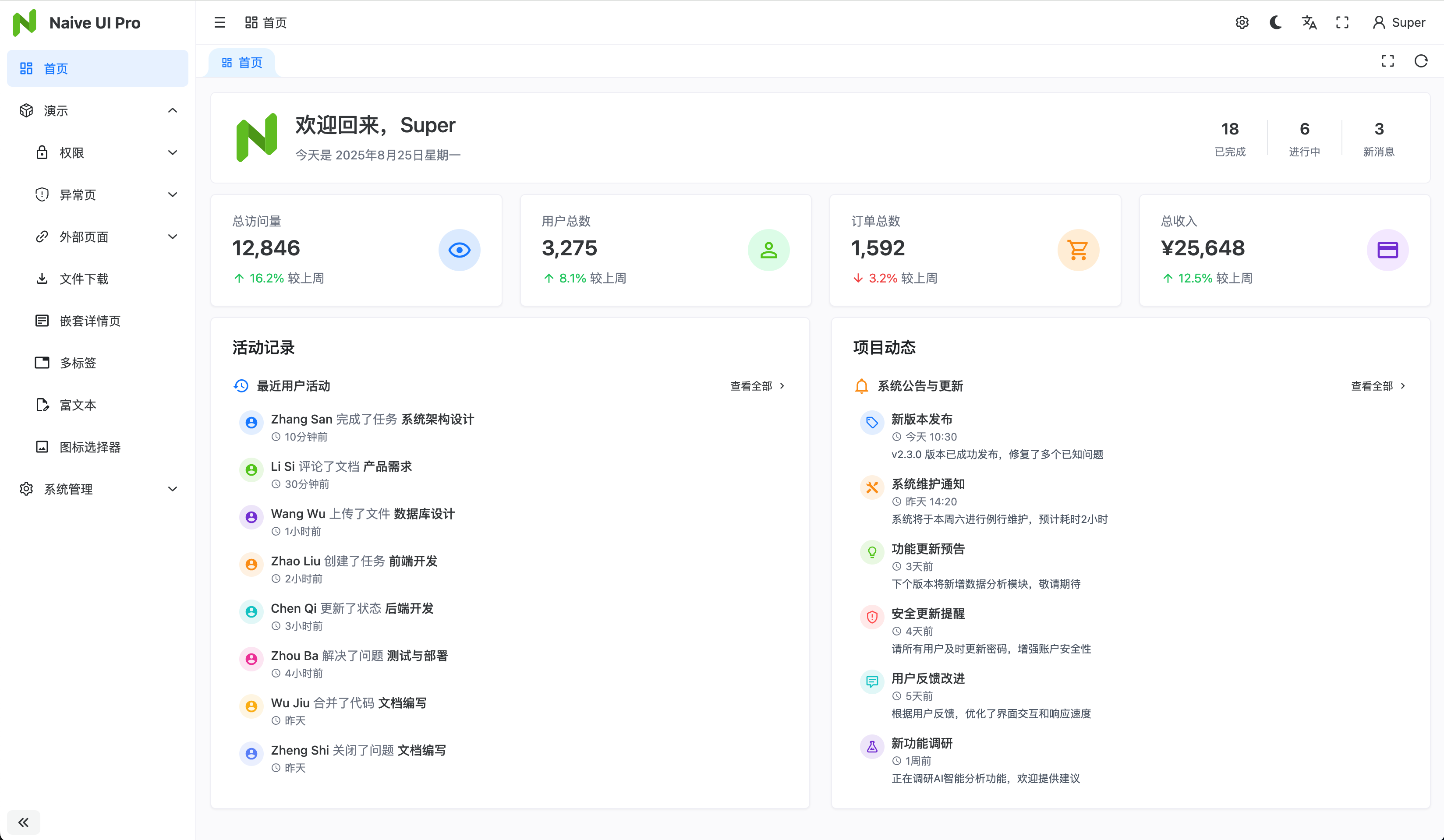 抓紧上车，别再错过啦， Github 开源后台管理平台，Naive UI ！！！_开放平台后台管理-CSDN博客