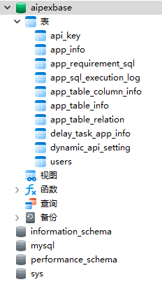 国产开源AipexBase：AI 原生后端平台，让全栈开发一键搞定！-CSDN博客
