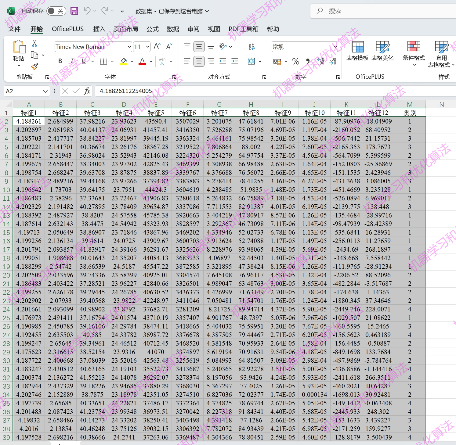【独家原创】Matlab 基于蜣螂算法优化BP神经网络结合Bagging(DBO-BP-Bagging)集成算法的多特征分类预测_基于bp-bagging-CSDN博客