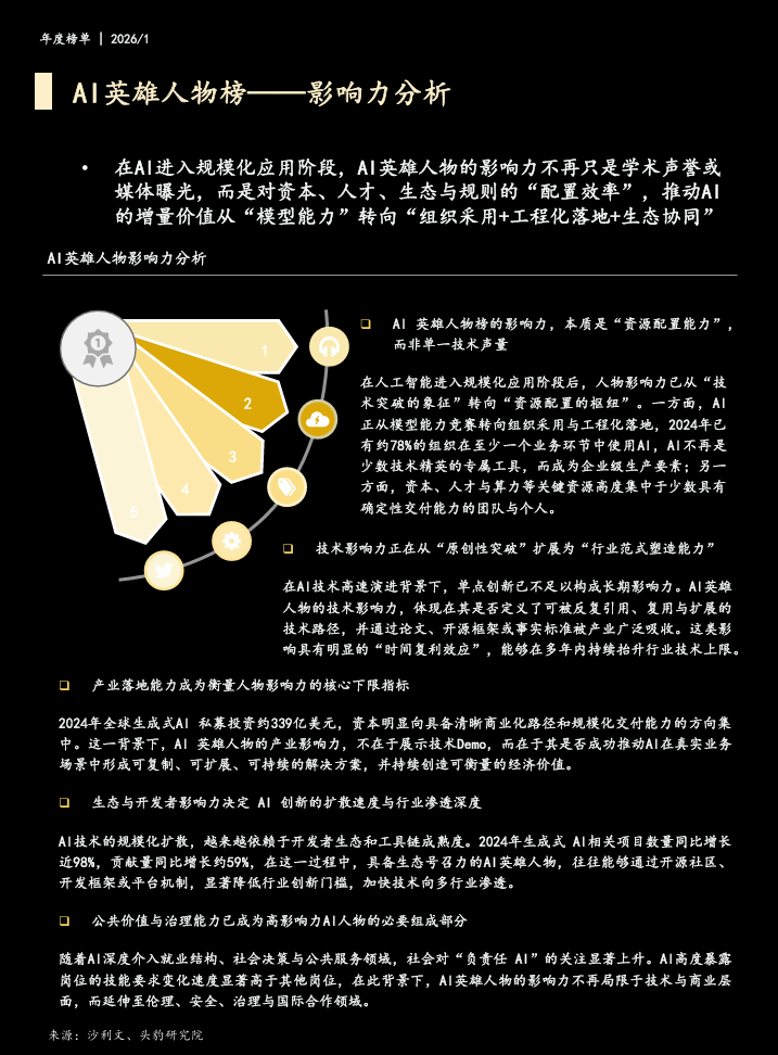 2026年AI赋能千行百业年度榜单-CSDN博客