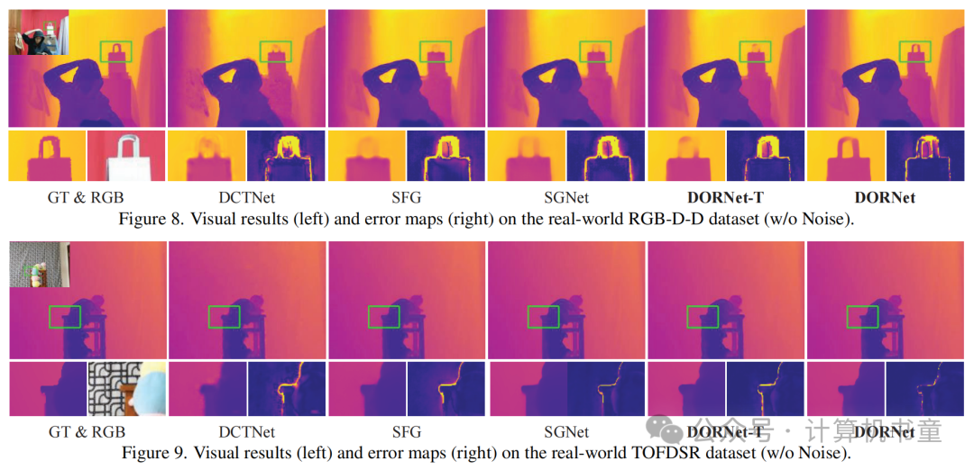 CVPR 2025 | DORNet：一种面向降质和正则化的盲深度超分辨率网络_dornet: a degradation oriented ...