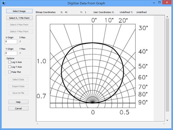 FRED应用：数字化极坐标数据取样_fred 数字-CSDN博客