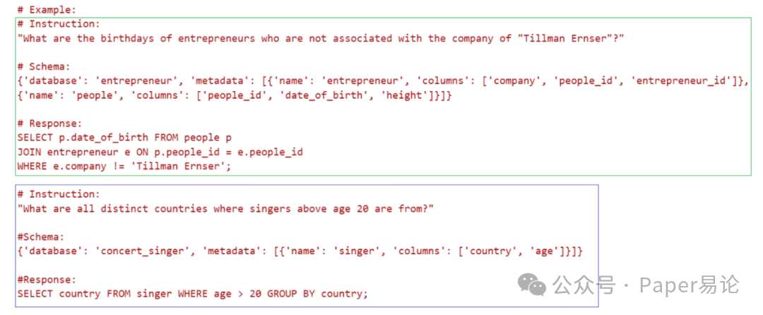 GEMMA-SQL：轻量架构下的 Text-to-SQL 破壁之道 —— 二十年深耕后的本质洞见-CSDN博客