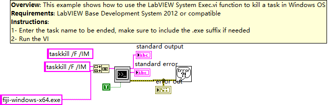 LabVIEW 中利用 System Exec.vi 终止进程_labview system exec-CSDN博客