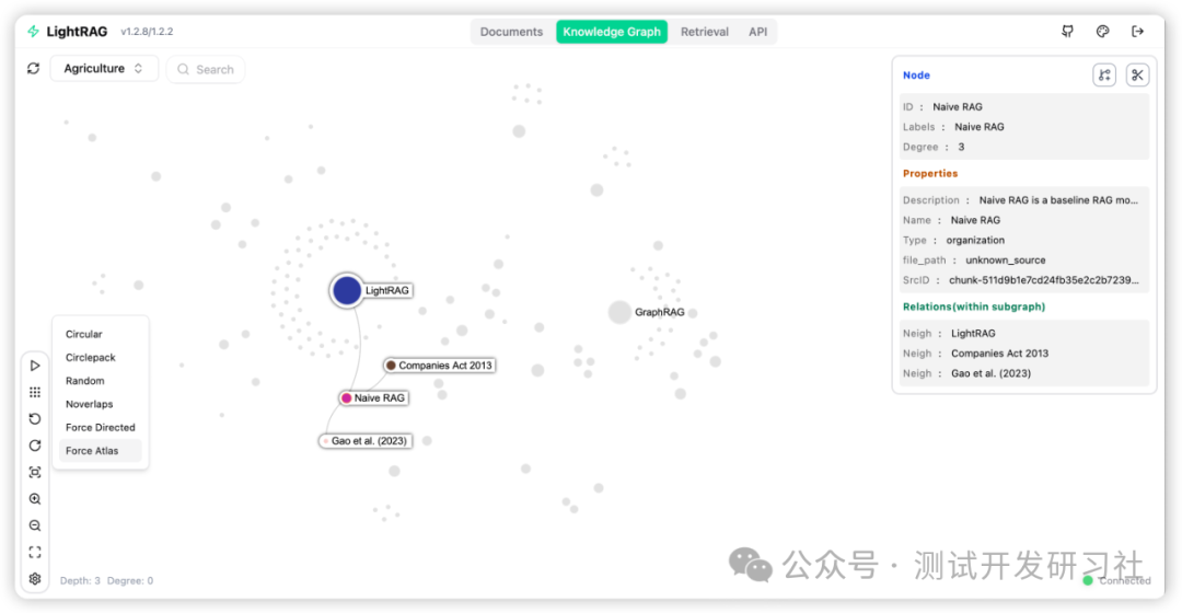 LightRAG知识图谱框架详解：从入门到实践-CSDN博客