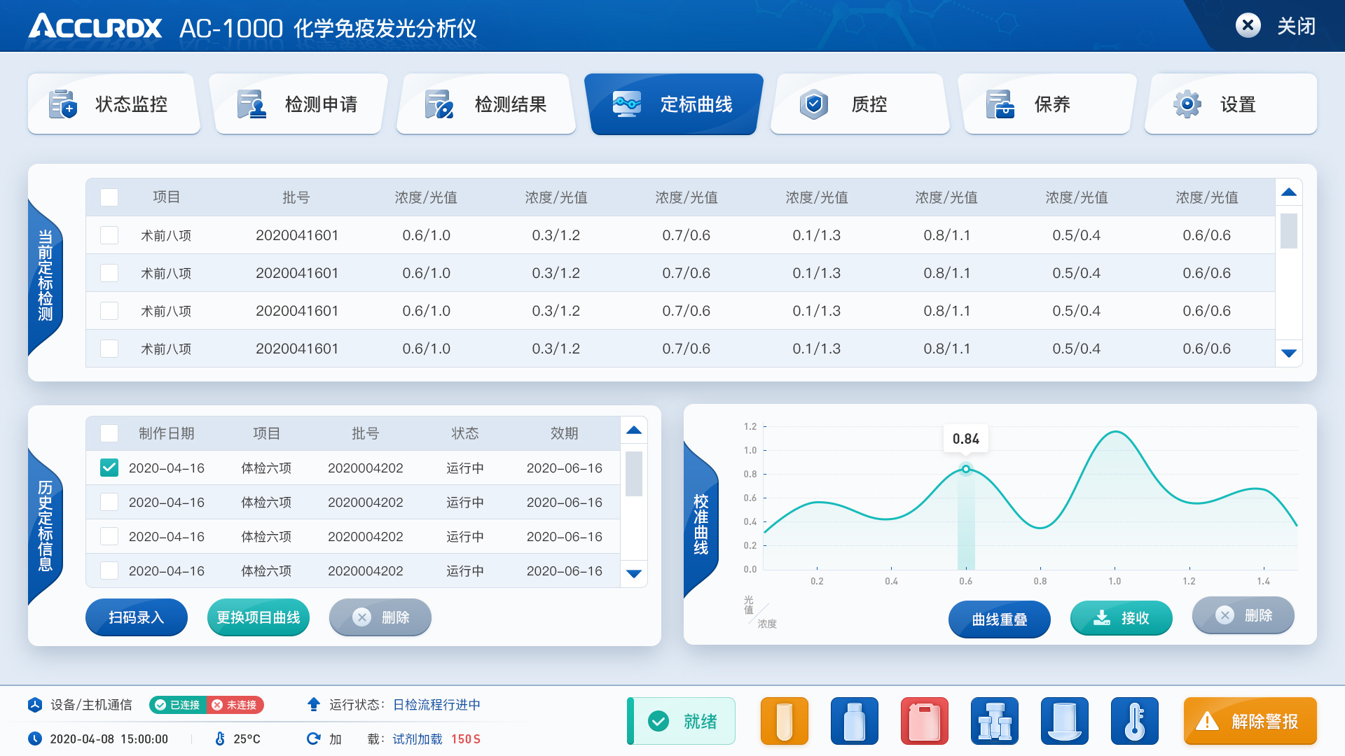 工业HMI通信协议深度剖析：Modbus、OPC UA与MQTT的应用场景详解_工业自动化领域中主流通信协议的深度剖析与应用指南-CSDN博客