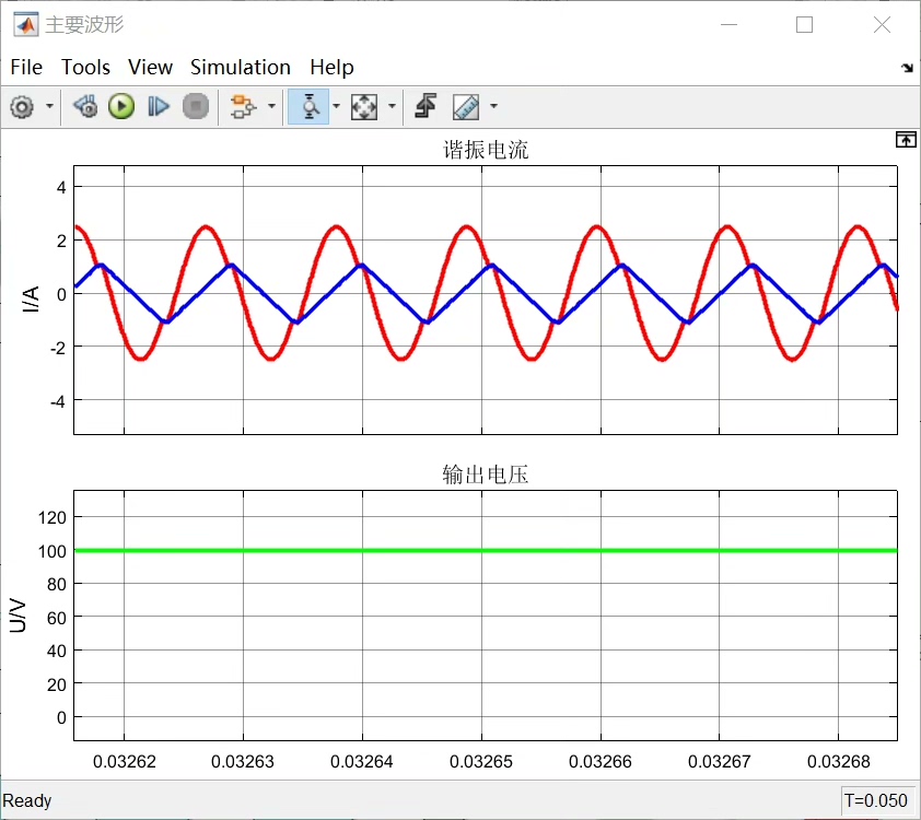 LLC谐振变换器学习资料。 总共三份文件，包含 1.全桥/半桥LLC变换器参数设计程序 2-CSDN博客