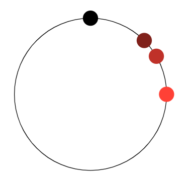 【Typst】绘图包CeTZ_typst 绘图-CSDN博客