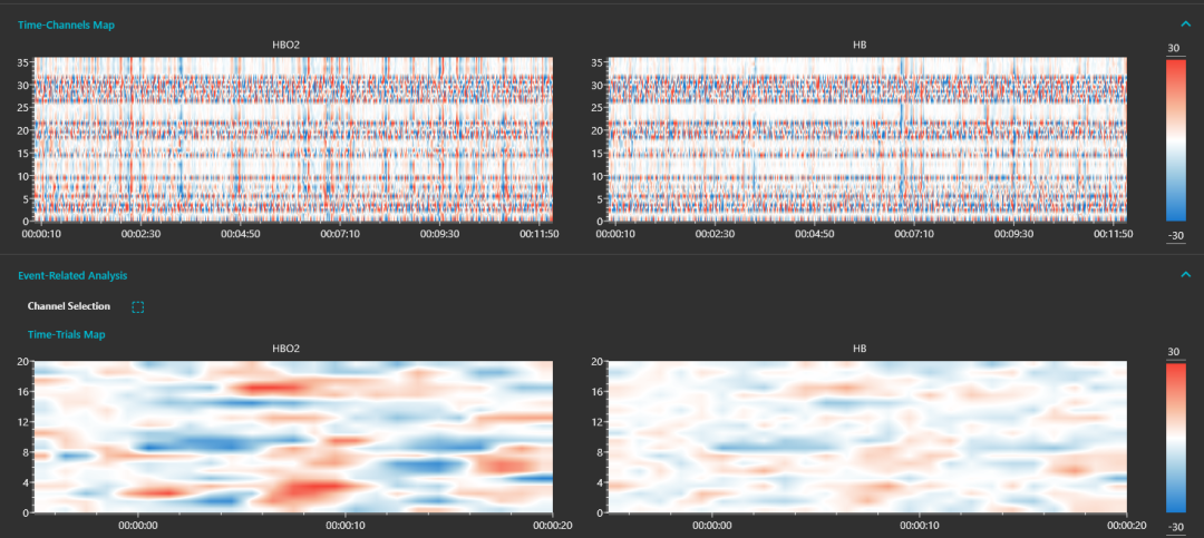 近红外脑功能成像技术_fnirs-CSDN博客