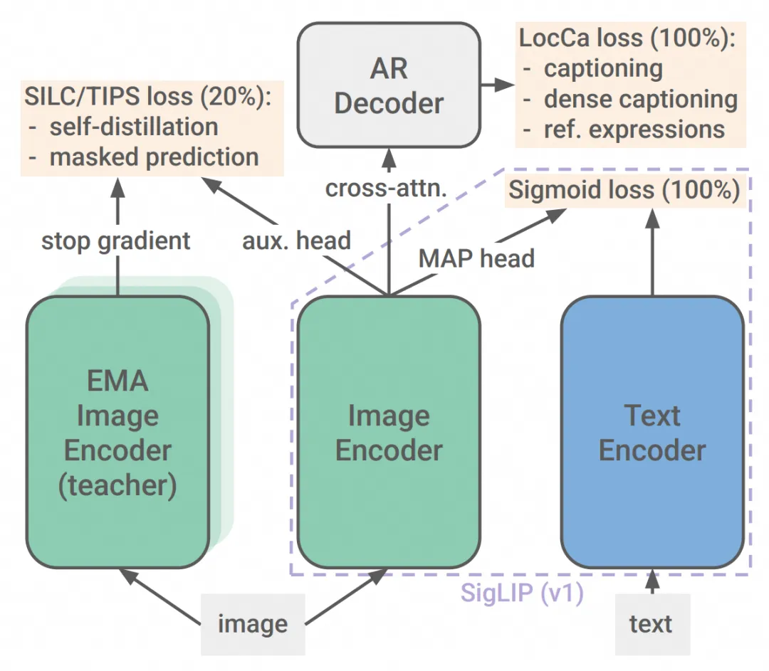 一张图秒生 LoRA ? Qwen-Image-i2L 诞生记_魔搭ModelScope社区-ModelScope魔搭社区