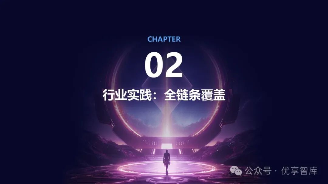 44页PPT|AI 大模型 DeepSeek 赋能数字化智能工厂建设实践（APS、WMS、MES、EMS、SRM等举例）_deepseek mes-CSDN博客