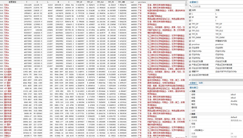 2003-2023年上市公司制造业出口技术复杂度数据_行业的技术复杂度-CSDN博客