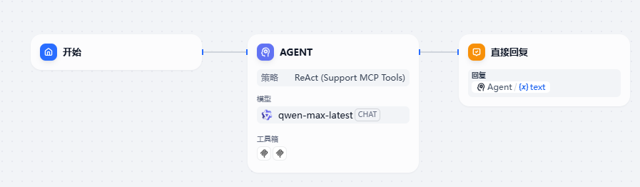 dify调用Streamable HTTP MCP应用-CSDN博客