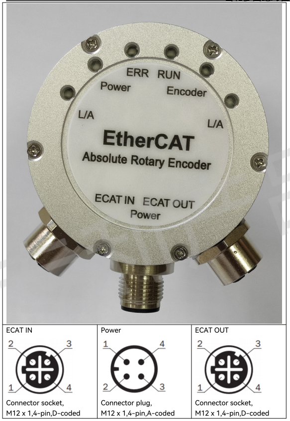 EtherCAT编码器与汇川中型PLC AM403 InoProShop应用教程-上海了淼GME-58L-EC系列_汇川inoproshop怎么添加xml文件-CSDN博客