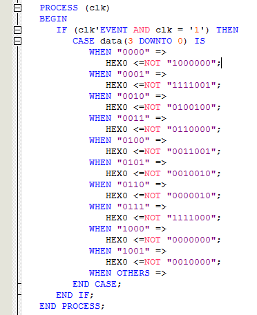 利用VHDL语言,实现0~8090任意进制8421BCD计数译码显示电 路,并将计数器输出的8421BCD进行共阴数码管显示设计VHDL代码Quartus仿真_西门子plc8421码数码管 ...