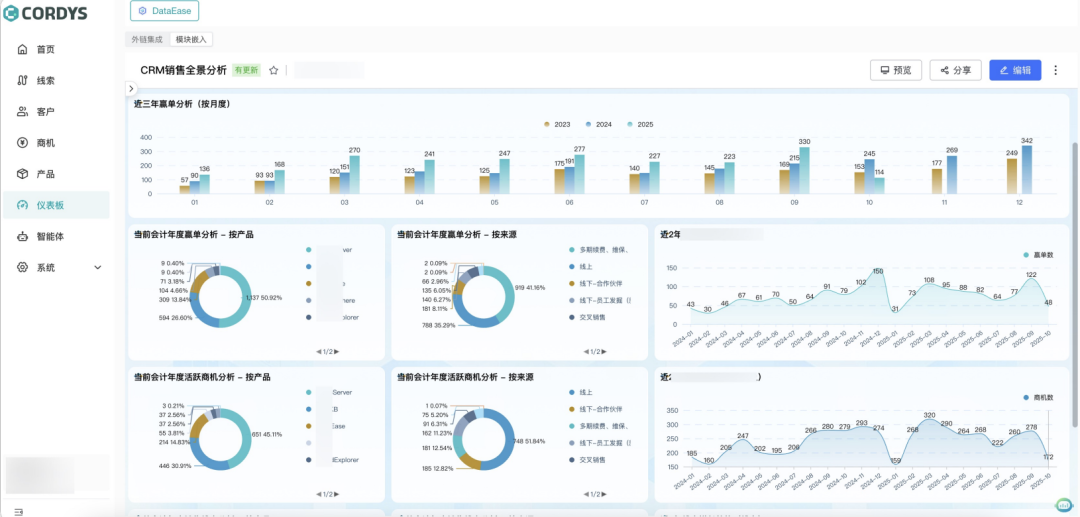 GitHub发现国产开源AI CRM系统CordysCRM：零代码搭建，智能赋能销售管理！_cordys crm-CSDN博客