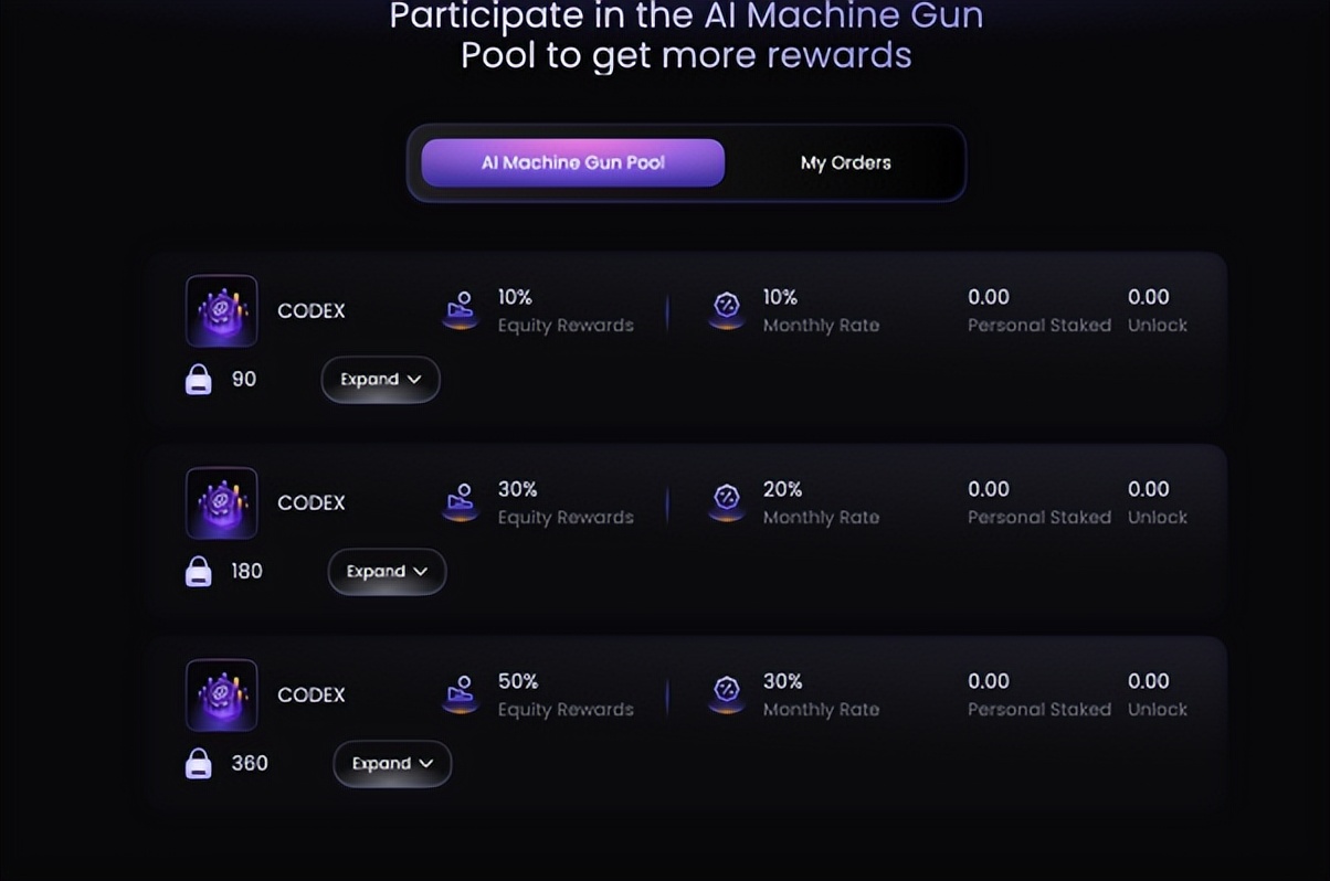 CodexField 开放 AI 机枪池，价值循环体系全面开启-CSDN博客