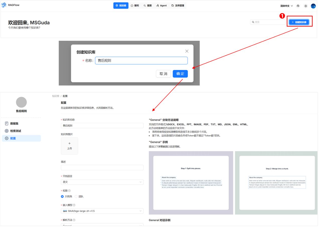 RAGFlow中配置MaaS API使用指导_ragflow api怎么用-CSDN博客