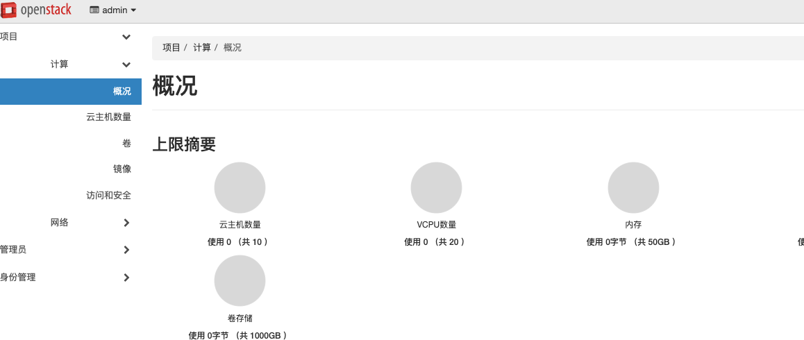 renben-OpenStack安装-CSDN博客