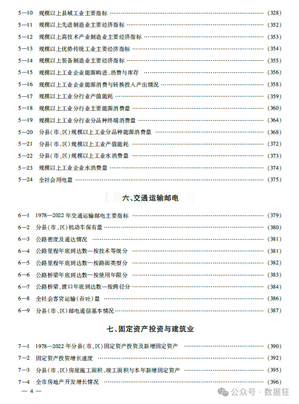 「数据获取」韶关统计年鉴（2000-2023） 含韶关人口普查年鉴2020-CSDN博客