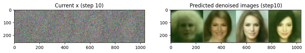 万字长文带你入门扩散模型【原理+实战】_diffusers demo-CSDN博客