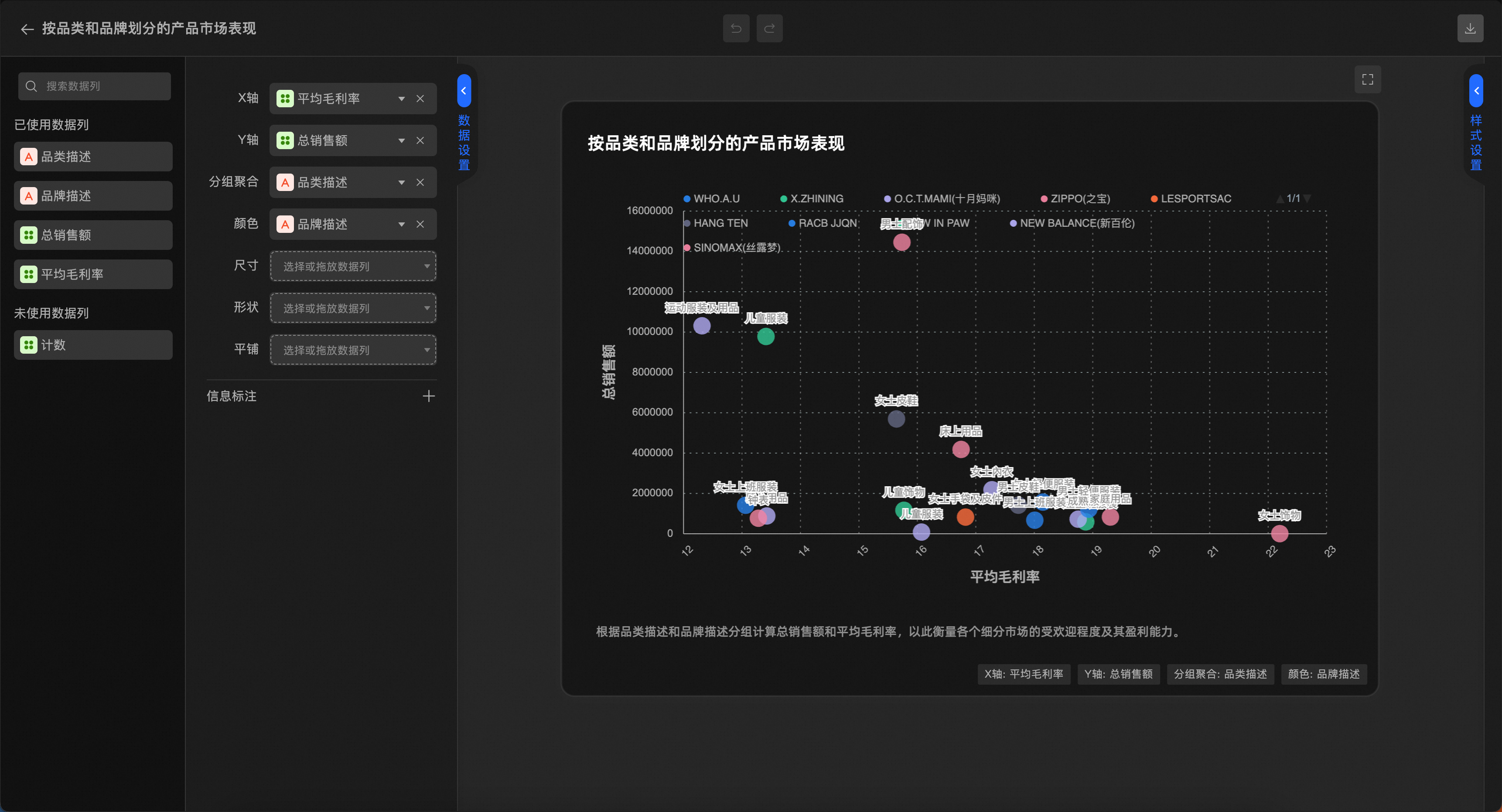 DataV Note：让Jupyter Notebook绽放新活力-CSDN博客