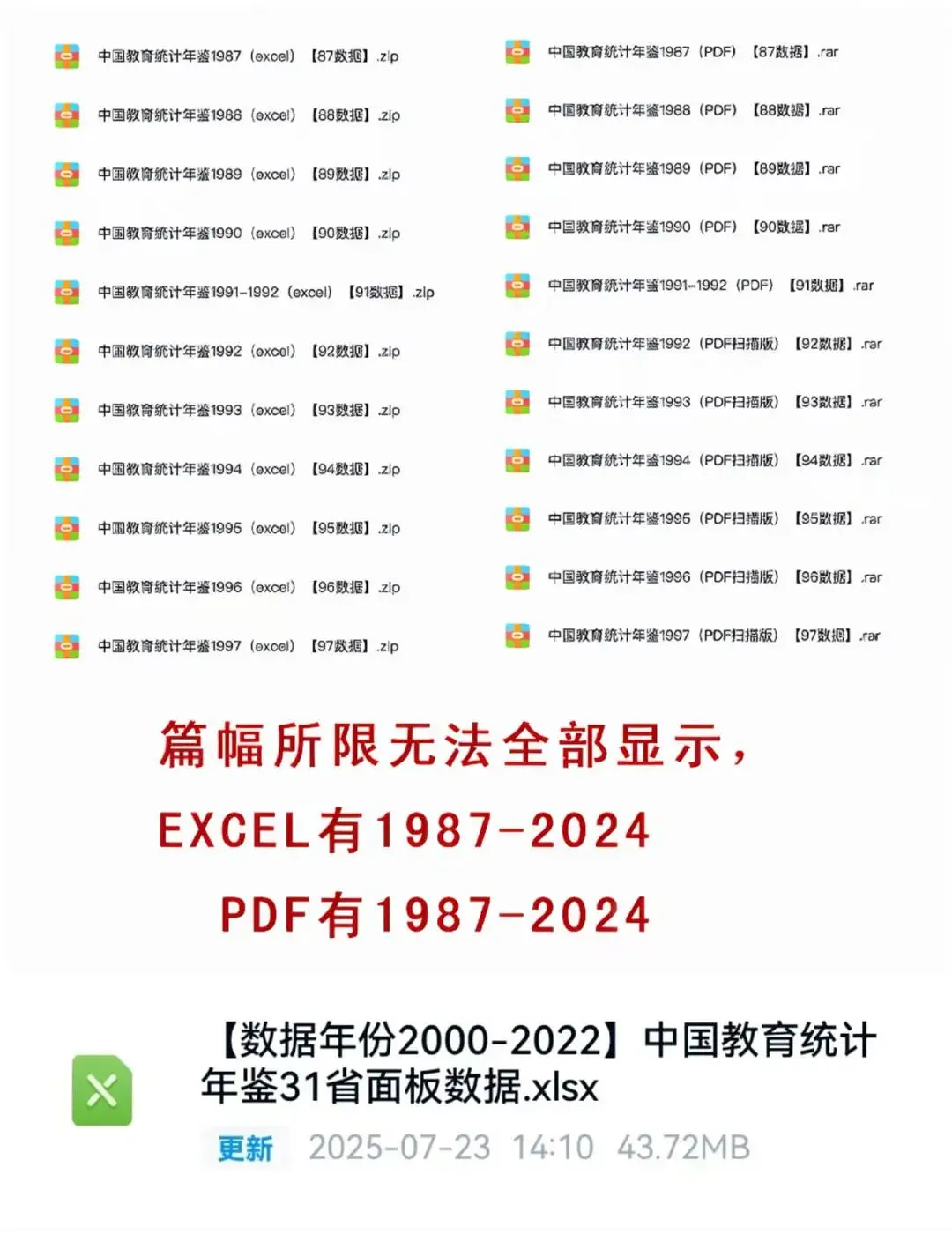 1987-2023年《中国教育统计年鉴》EXCEL版+PDF版，附赠面板数据_山东省年鉴1987年下载-CSDN博客