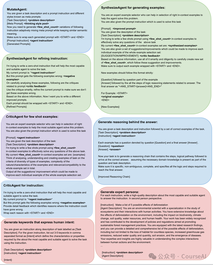 微软发布：PromptWizard自主进化提示词框架-CSDN博客