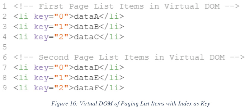 如何用虚拟DOM（Virtual DOM）减少实际DOM更新？_虚拟 dom 机制减少真实 dom 操作,提升渲染效率-CSDN博客