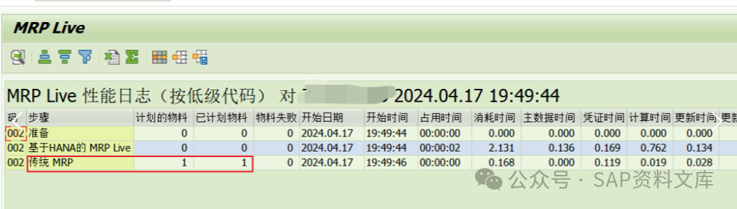 SAP MRP-MD01与MRP LIVE-MD01N简介_sap md01n-CSDN博客