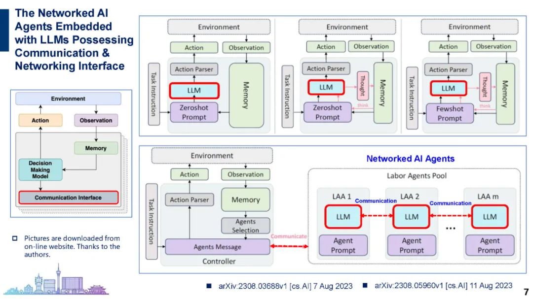 网络大模型NetGPT研究进展-CSDN博客