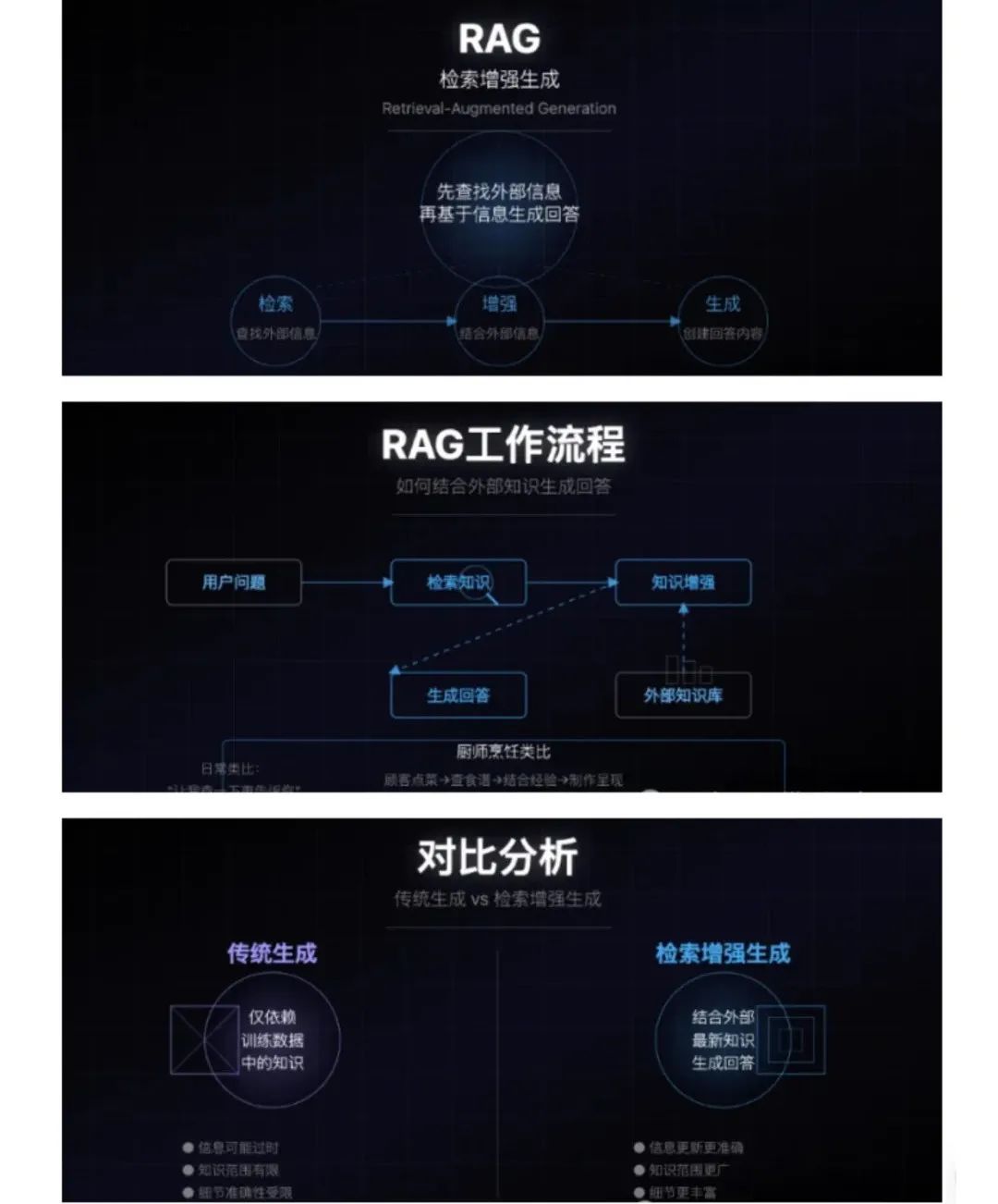 终于有人讲清楚MCP、 RAG、 Agent之间的关系和概念了！_mcp agent-CSDN博客