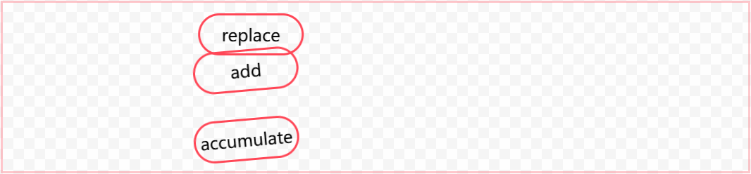 Web前端入门第 44 问：CSS 循环动画 animation 效果演示-CSDN博客