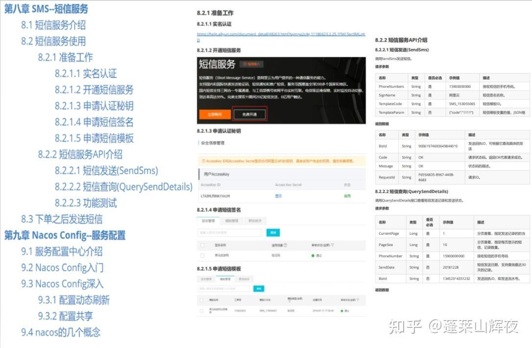 Github 上点赞 34.5K！阿里巴巴“SpringCloudAlibaba” （全彩版小册限时开源）_github springcloud alibaba 开源项目-CSDN博客
