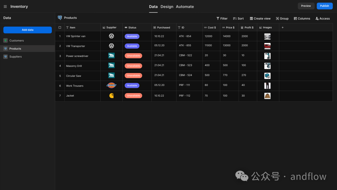 【GitHub项目推荐--超过10K星的开源低代码平台，适合接单】【转载】-CSDN博客