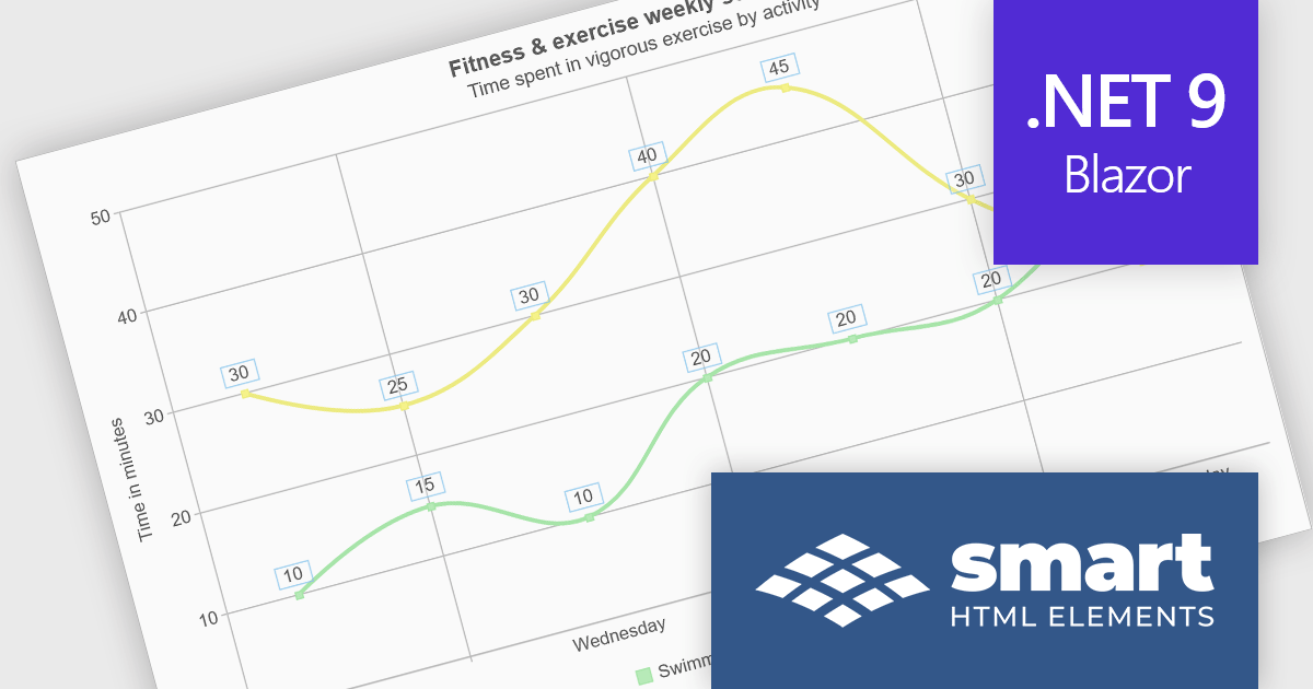 利用 .NET 9 支持加速 Web 应用-Smart UI_smart.blazor-CSDN博客