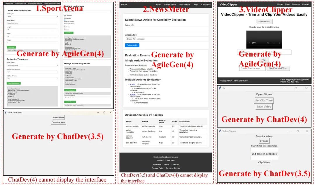 AgileGen智能体：生成式软件开发新纪元-CSDN博客