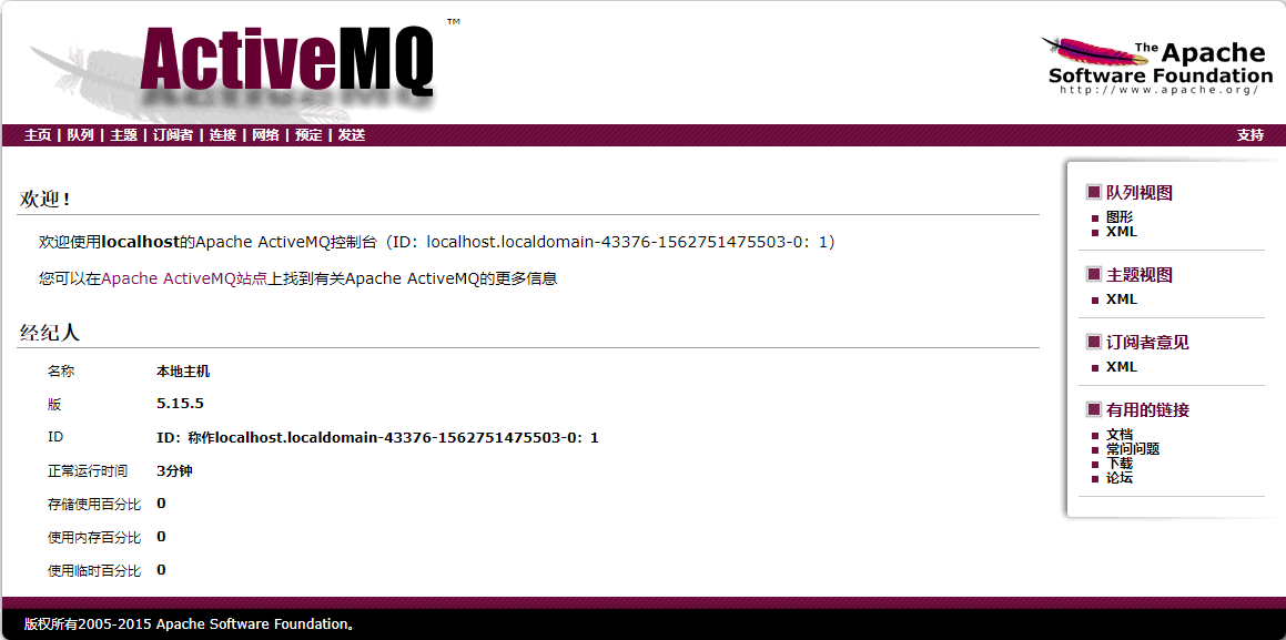 ActiveMQ详解-CSDN博客
