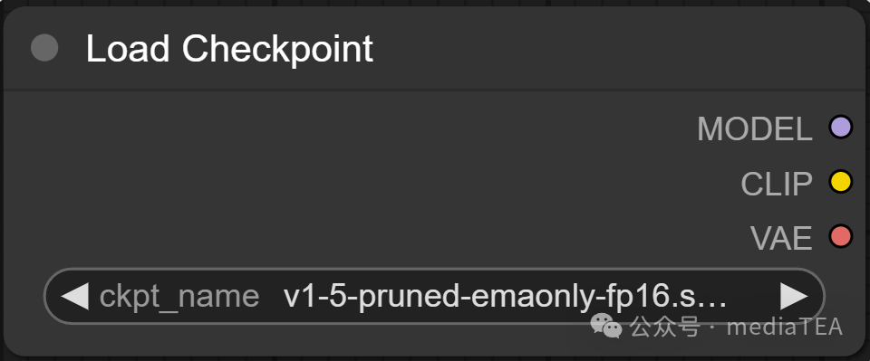 ComfyUI 节点：Load Checkpoint-CSDN博客